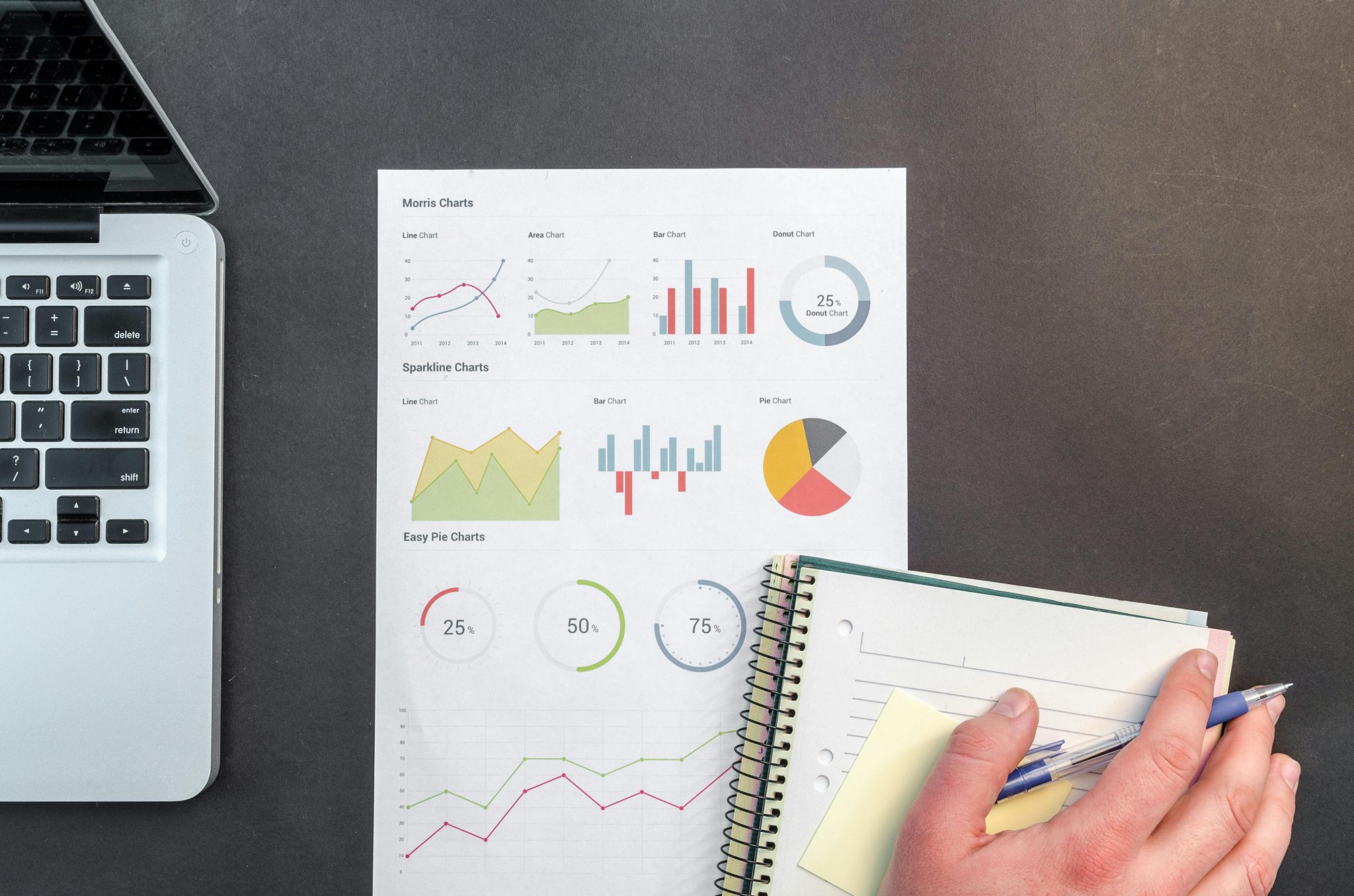 Independent Third Party Review Services – MDOS.CA